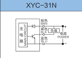 Magnetic Reed Switch For Groove Type Cylinder , XYC - 31 Magnetic Micro ...