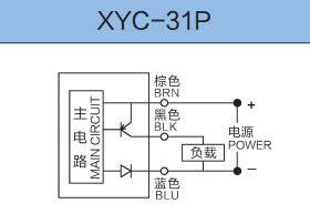 Magnetic Reed Switch For Groove Type Cylinder , XYC - 31 Magnetic Micro ...